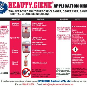 BEAUTY.GIENE - HY.GIENE AUSTRALIA